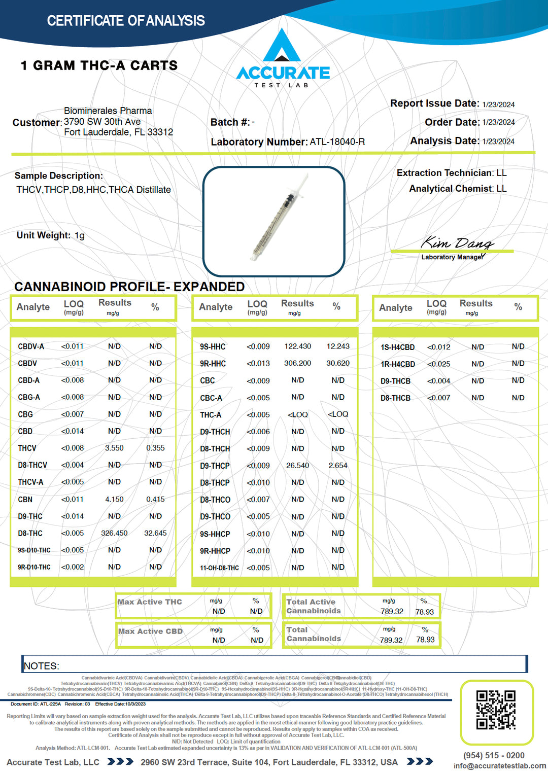 Budzburn Lab Reports